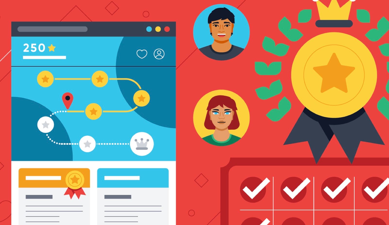 LoopCard Blog | Why developers should use an API rather than write ... LoopCard Blog | Why developers should use an API rather than write ...